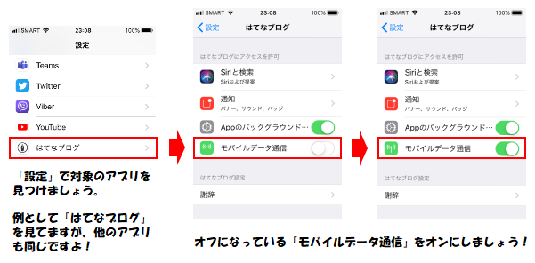 iPhoneエラー解決法「The Internet connection appears to be offline」（外出先でのトラブル ...
